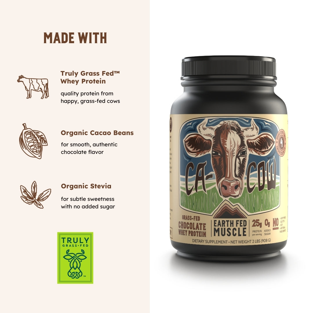 Cacao Chocolate | Best Tasting Whey Protein Isolate Powder | Truly ...