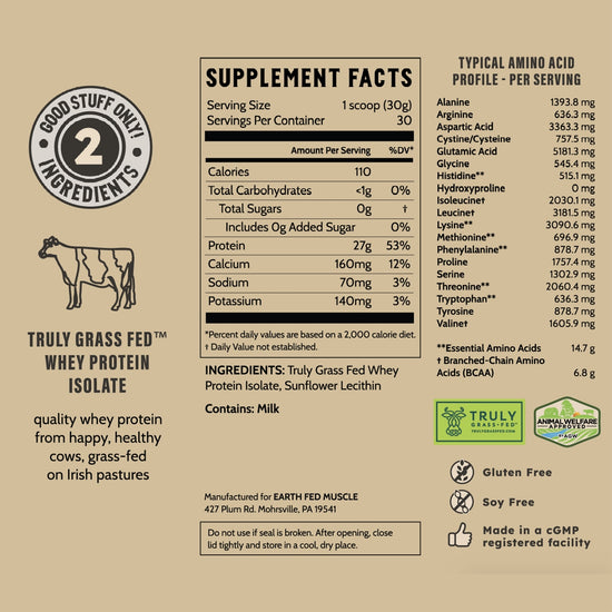 Truly Buff Unflavored Grass-Fed Whey Protein – Earth Fed Muscle