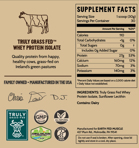 Truly Buff - Unflavored Grass-Fed Whey – Earth Fed Muscle