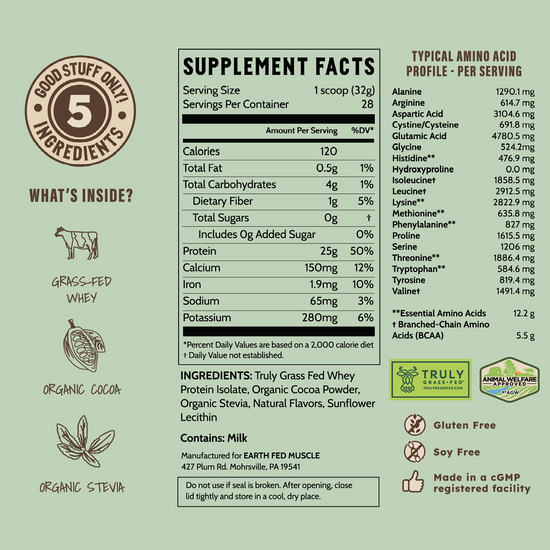 Mint Chocolate | Best Tasting Whey Protein Isolate Powder | Truly Grass ...