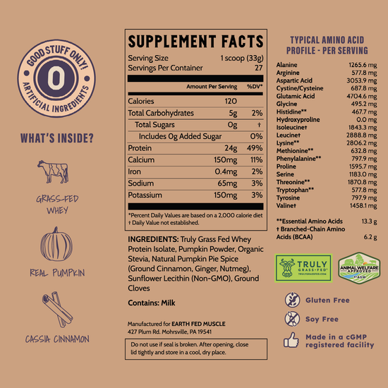 SEASONAL FLAVOR: Witch’s Whey Pumpkin Spice Grass-Fed Whey Protein ...